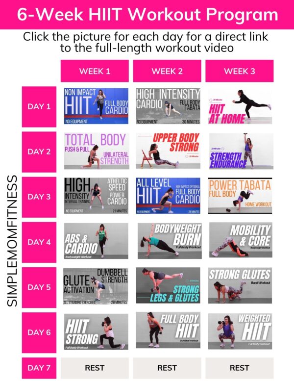 6 Week HIIT Workout Plan PDF - Simple Mom Fitness